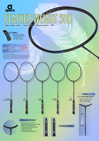 The World's Lightest Racket - Apacs Feather Weight 55 - Is it Right fo ...