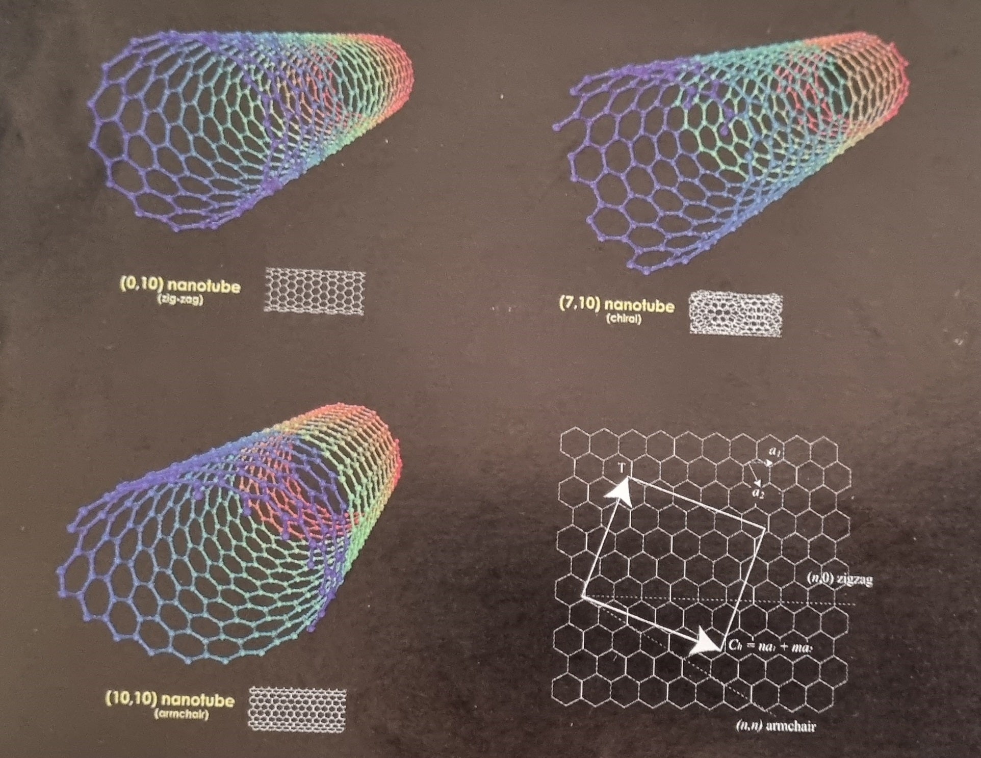 How To Choose A Badminton Racket Frame – sportshorizon.com